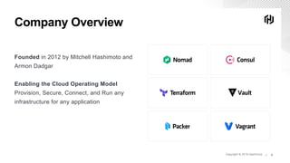 Hashicorp Corporate and Product Overview | PPTX | Cloud Computing | Internet