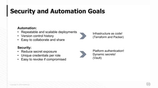 Hashicorp Chicago HUG - Secure and Automated Workflows in Azure with Vault and Terraform | PPTX