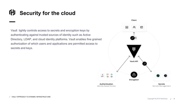 The Best Approach For Multi-cloud Infrastructure Provisioning | PPT