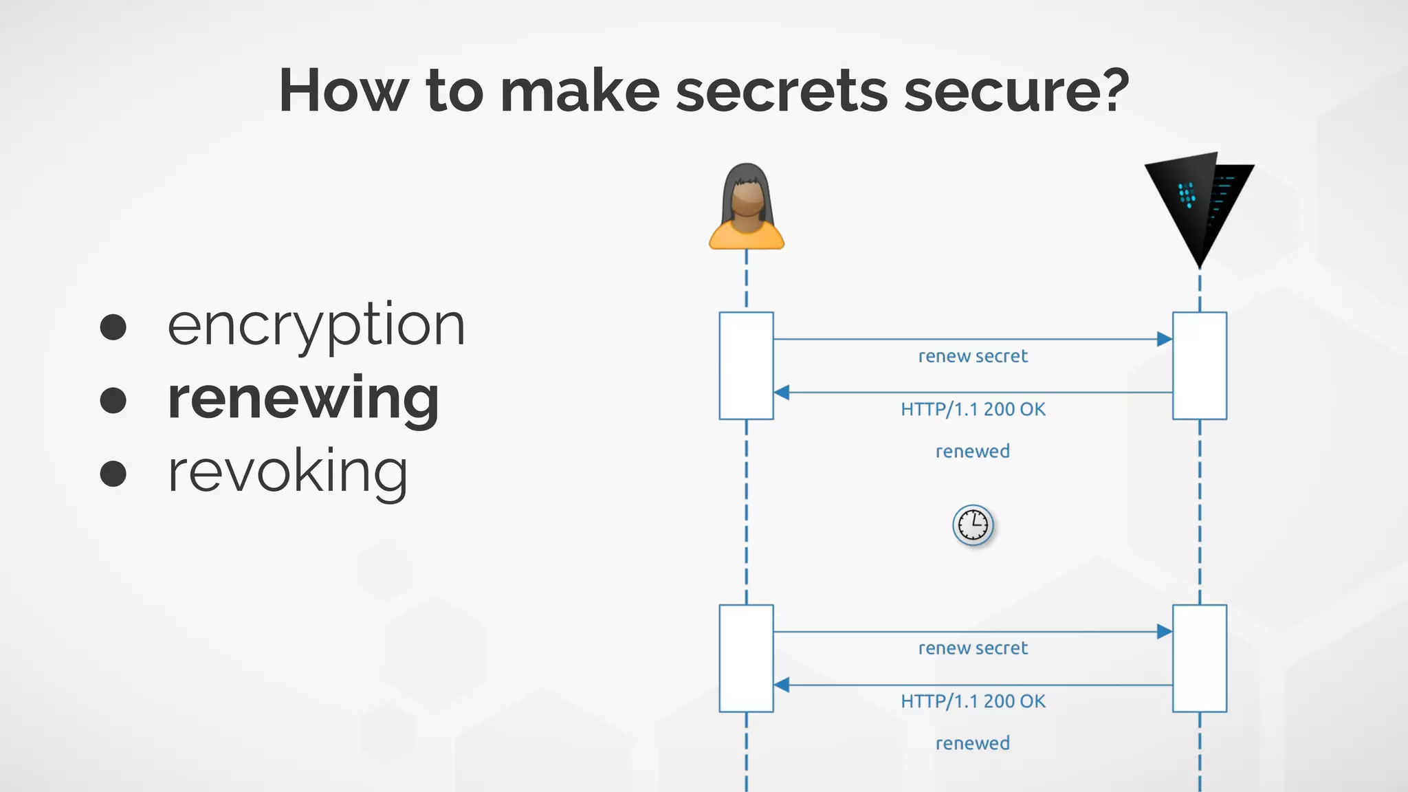 HashiCorp's Vault - The Examples | PDF