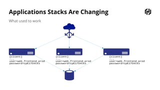 Securing Databases with Dynamic Credentials and HashiCorp Vault | PDF