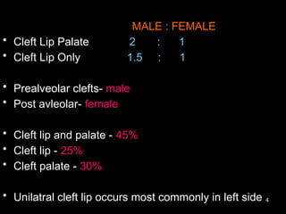 Development of cleft lip and palate.pptx
