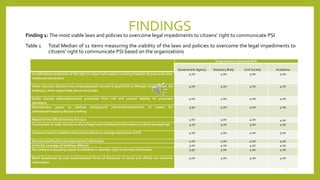 Hashim haswira | PPT