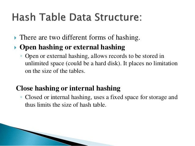 Hashing 1