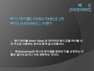 해 싱(Hashing) | PPTX