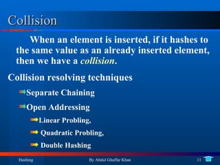 Hashing | PPT