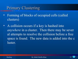 Hashing | PPT