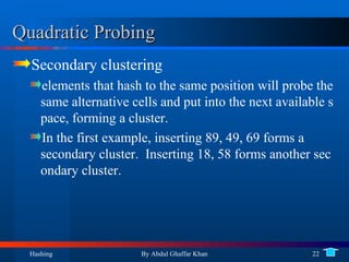 Hashing | PPT | Databases | Computer Software and Applications