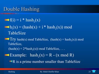 Hashing | PPT | Databases | Computer Software and Applications