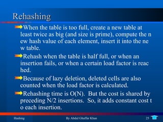Hashing | PPT | Databases | Computer Software and Applications