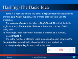 Hashing | PPT | Databases | Computer Software and Applications