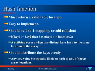 Hashing | PPT