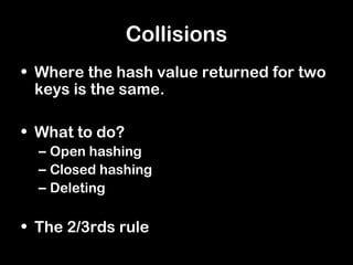 Hashing | PPT
