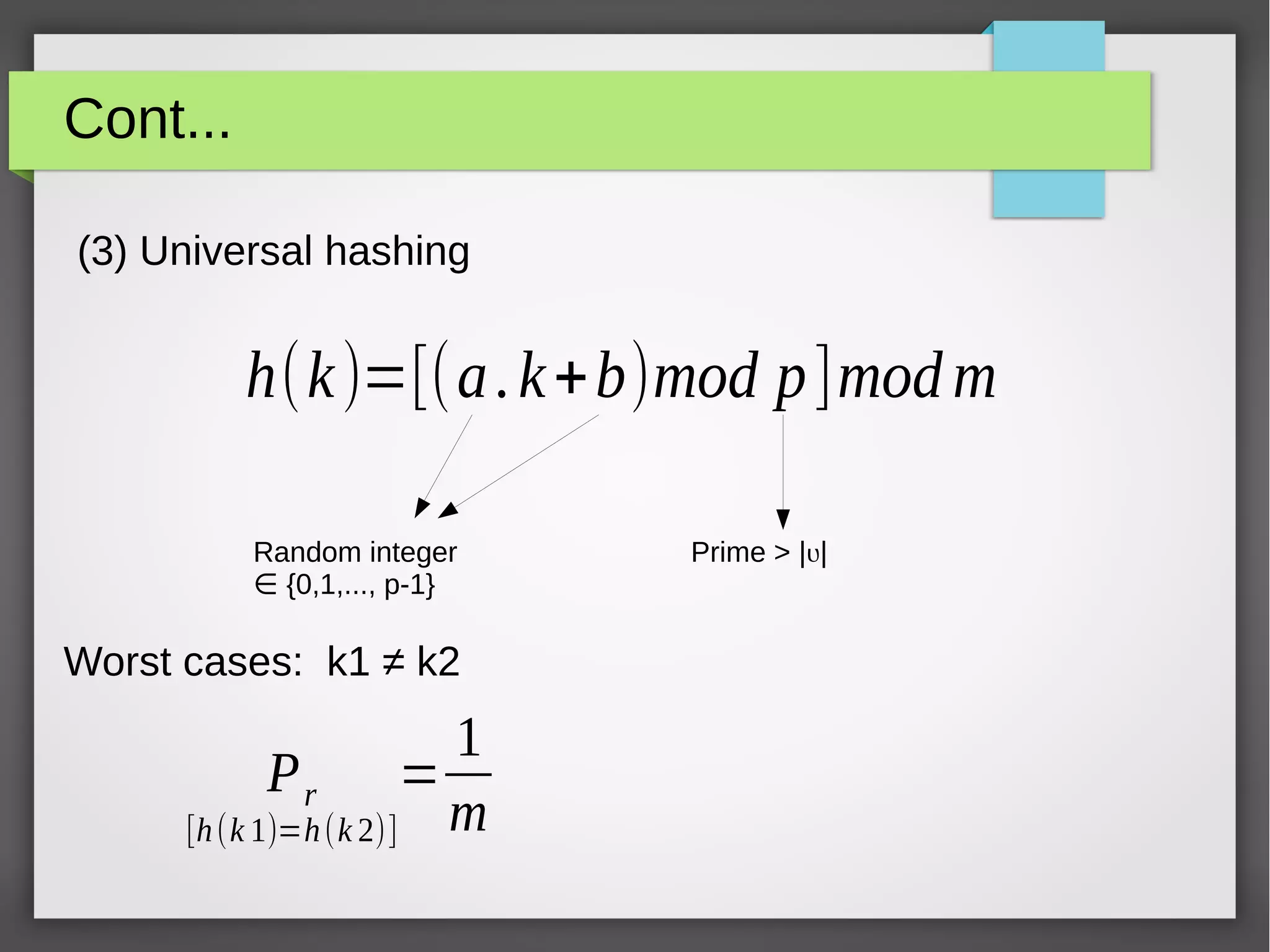 Hashing Algorithm | PPT Hashing Algorithm | PPT
