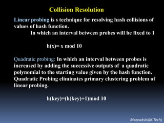 Hashing | PPTX | Databases | Computer Software and Applications