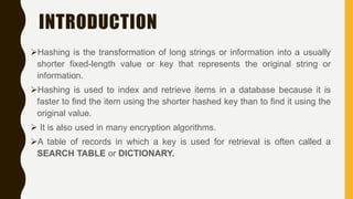 Hashing | PPTX