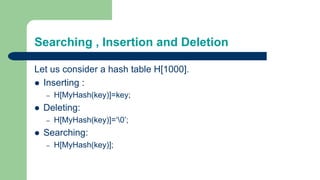 Hashing | PPT