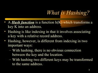 Hashing | PPT
