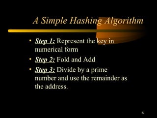 Hashing | PPT