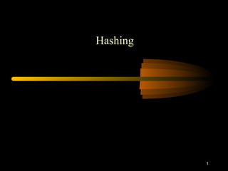 Hashing | PPT