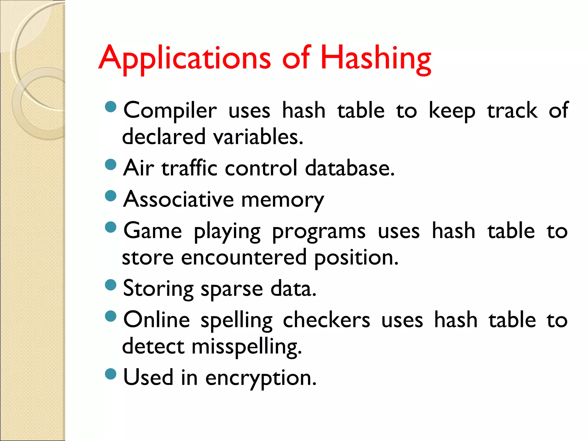 Hashing | PPT