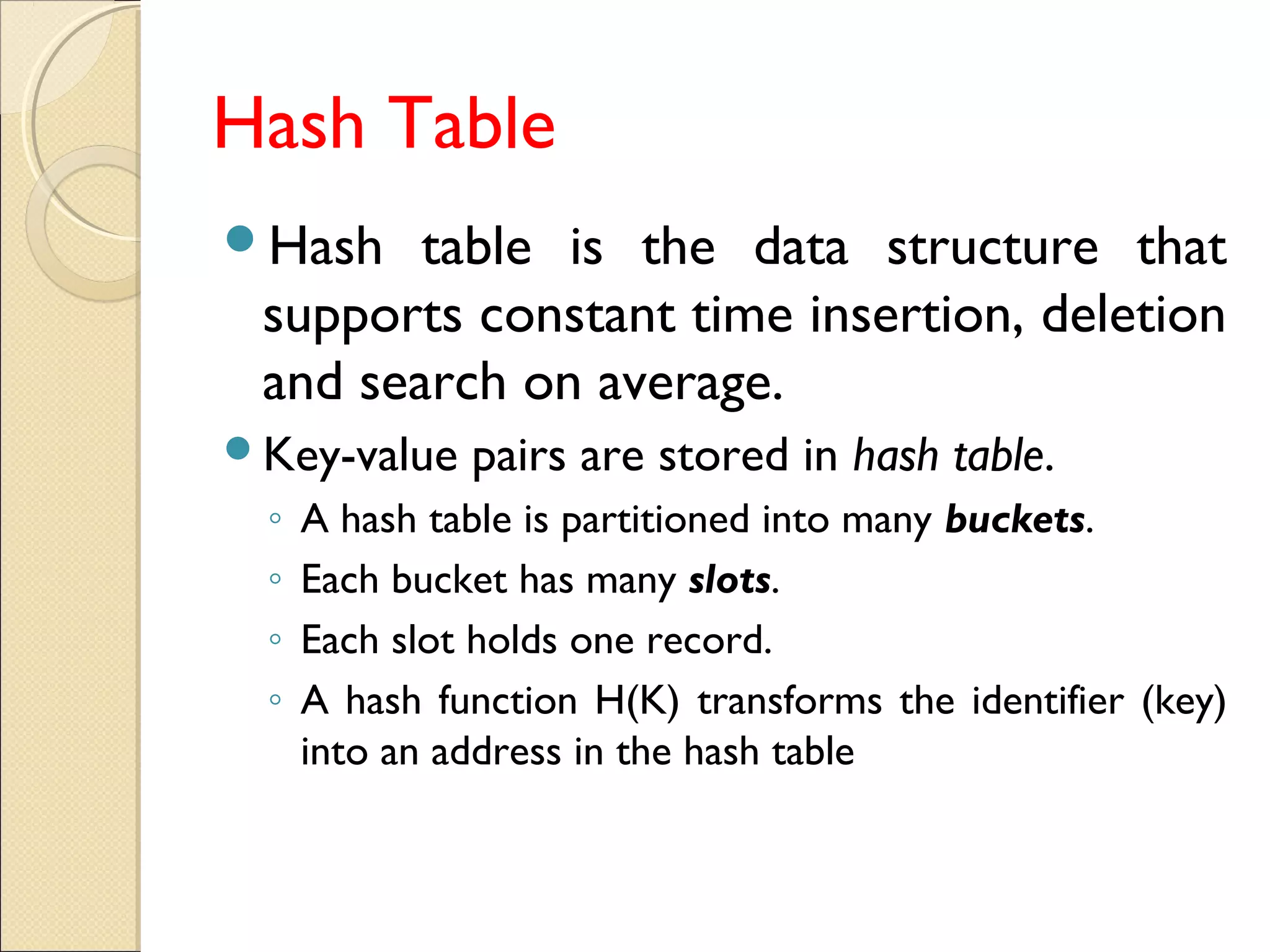 Hashing | PPT