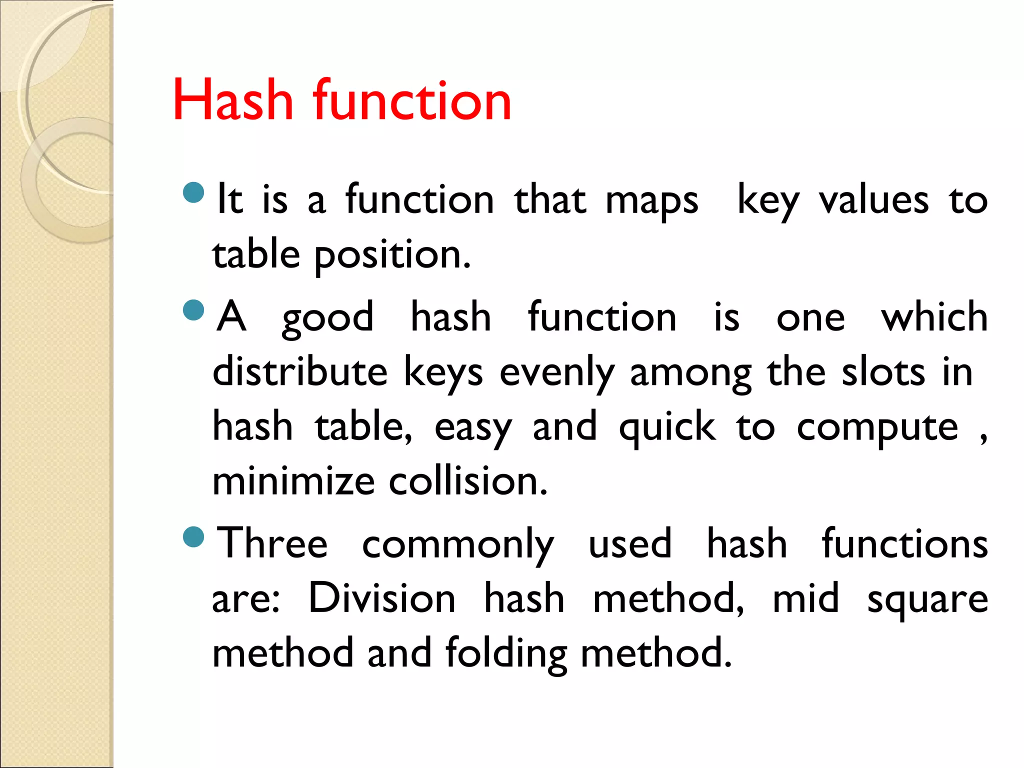 Hashing | PPT