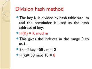 Hashing | PPT