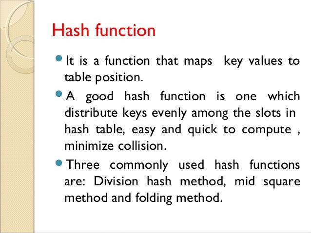 Hashing