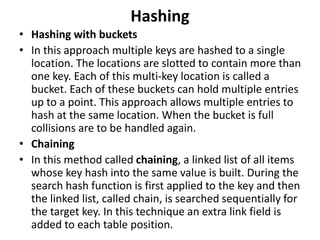 Hashing | PPT