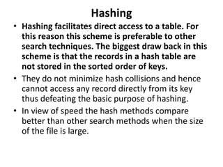 Hashing | PPT
