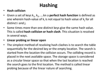 Hashing | PPT