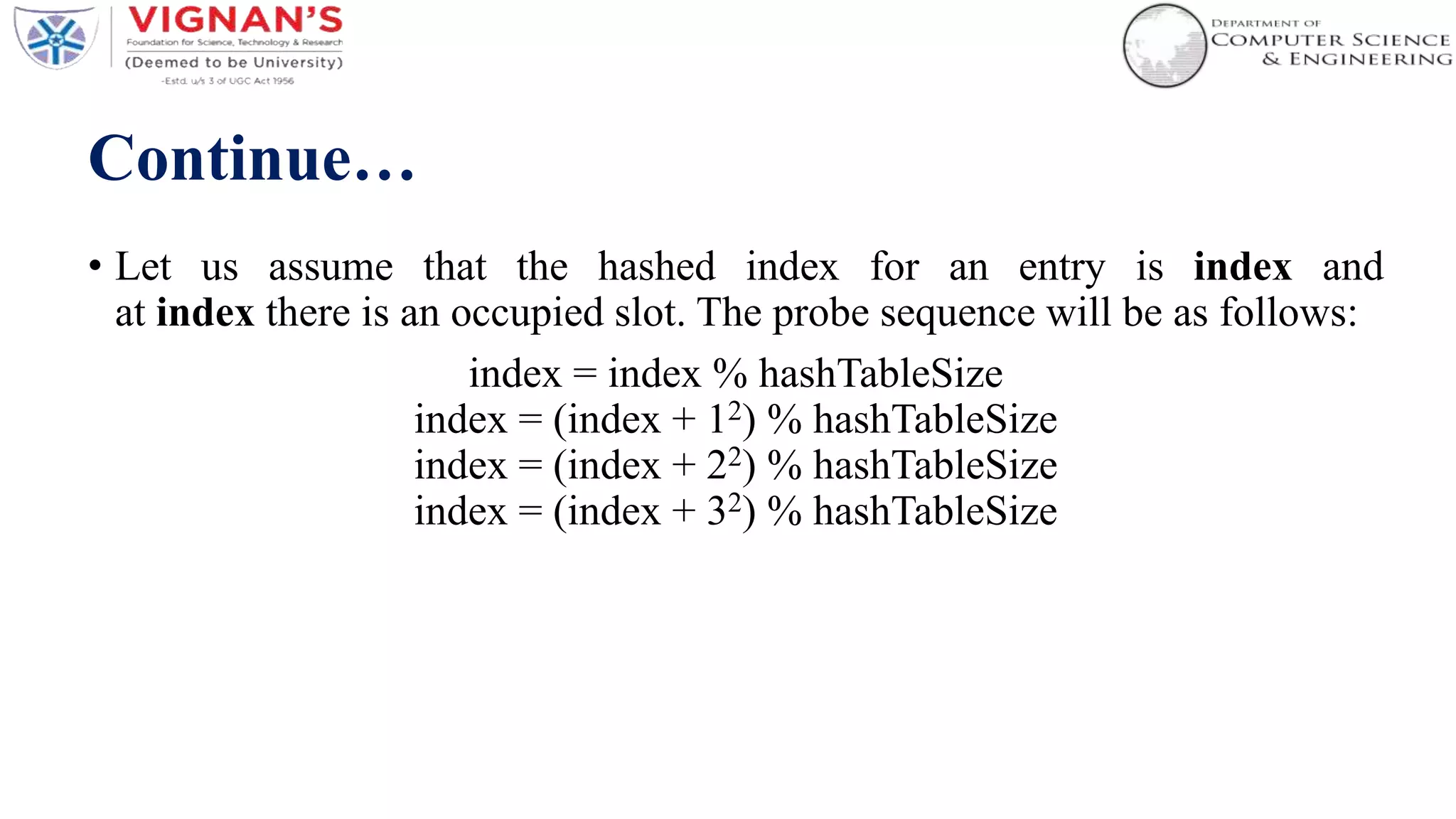 Hashing Pptx Databases Computer Software And Applications 7656