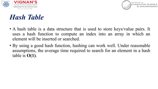 Hashing | PPTX | Databases | Computer Software and Applications