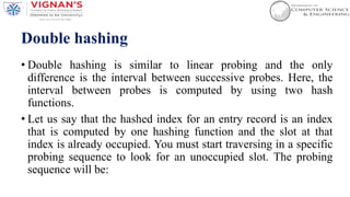 Hashing | PPTX