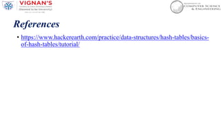 Hashing | PPTX