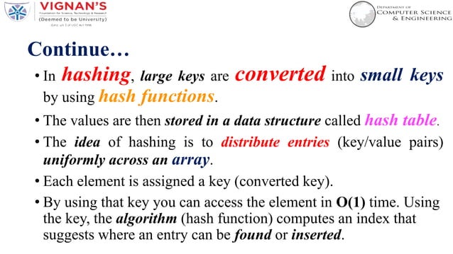 Hashing Pptx Databases Computer Software And Applications 9521