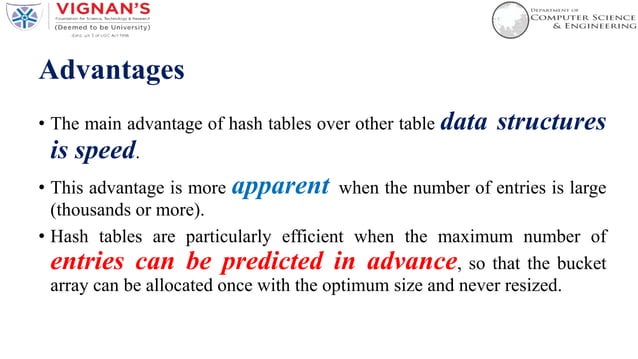 Hashing Pptx Databases Computer Software And Applications 9004