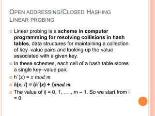Hashing | PPTX | Databases | Computer Software and Applications