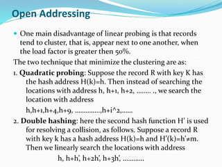Design data Analysis hashing.ppt by piyush | PPT