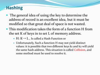 Design data Analysis hashing.ppt by piyush | PPT