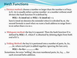 Design data Analysis hashing.ppt by piyush | PPT
