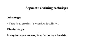 hashing in data structures and its applications | PPT
