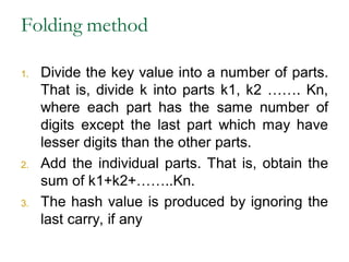 Hashing components and its laws 2 types | PPT