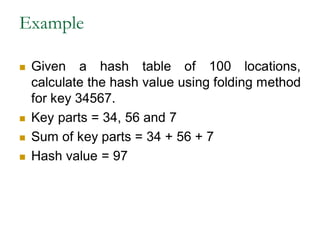 Hashing components and its laws 2 types | PPT