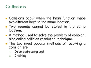 Hashing components and its laws 2 types | PPT