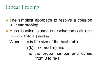 Hashing components and its laws 2 types | PPT
