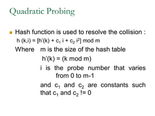 Hashing components and its laws 2 types | PPT