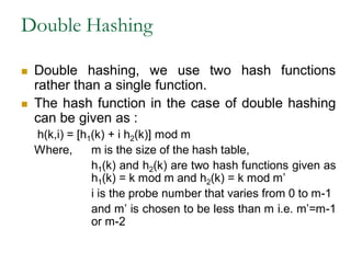 Hashing components and its laws 2 types | PPT