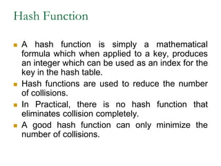 Hashing components and its laws 2 types | PPT